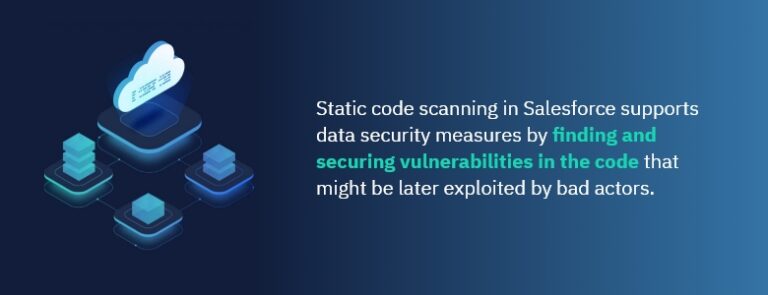 What Is Static Code Analysis For Salesforce Salesforce Static Code Analysis Tools Codescan